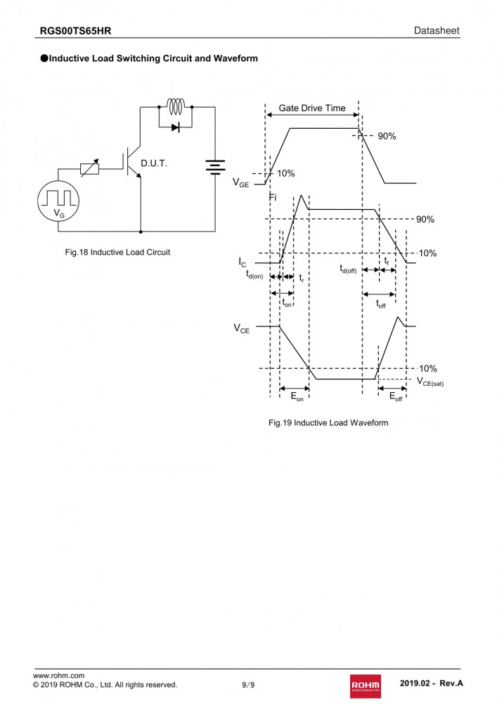 RGS00TS65HRC11 datasheet page 9