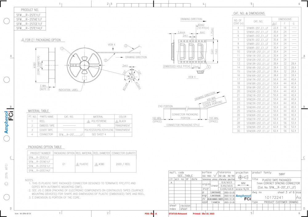 Amphenol SFW series drawing page 3