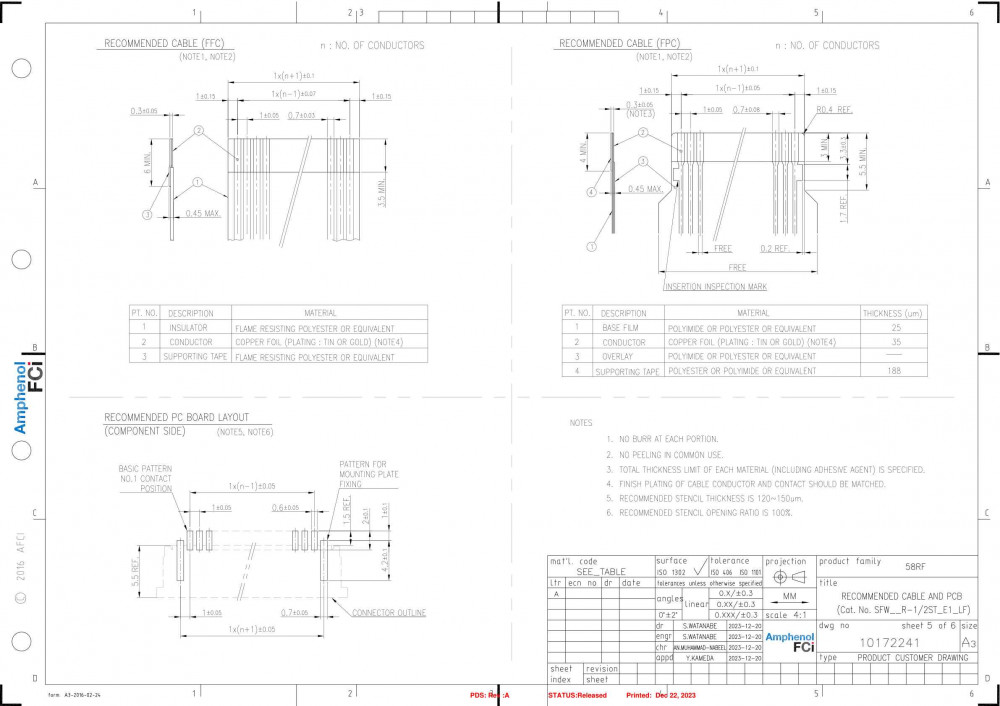 Recommended cable and PCB drawing