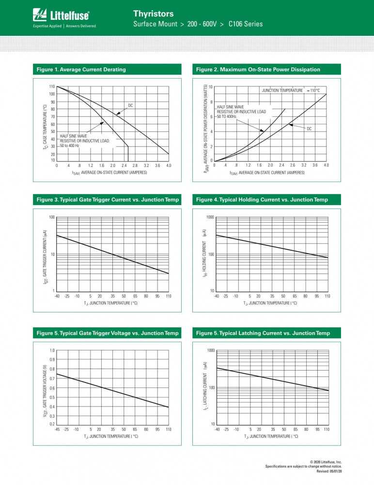 C106DG datasheet page 4