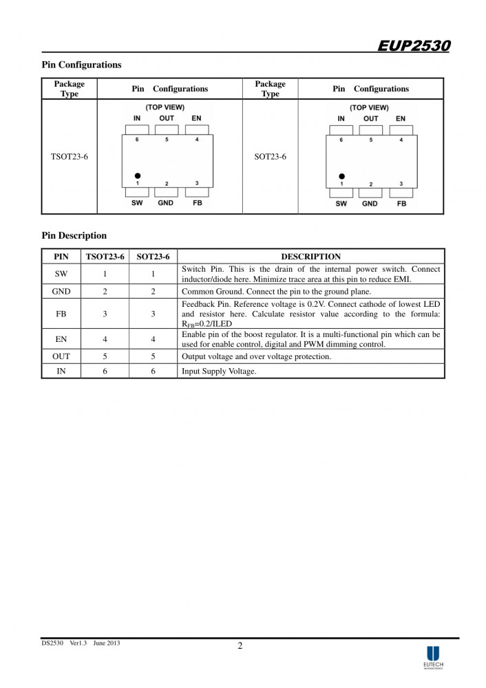 EUP2530OIR1 datasheet page 2