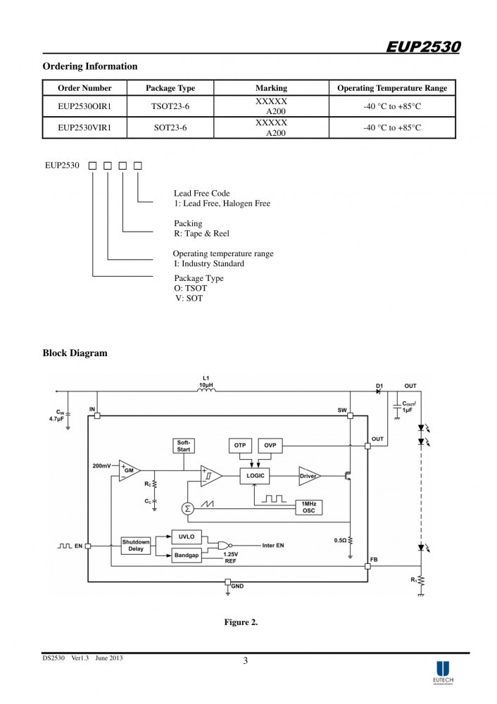 EUP2530OIR1 datasheet page 3