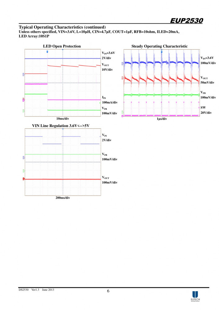 EUP2530OIR1 datasheet page 6