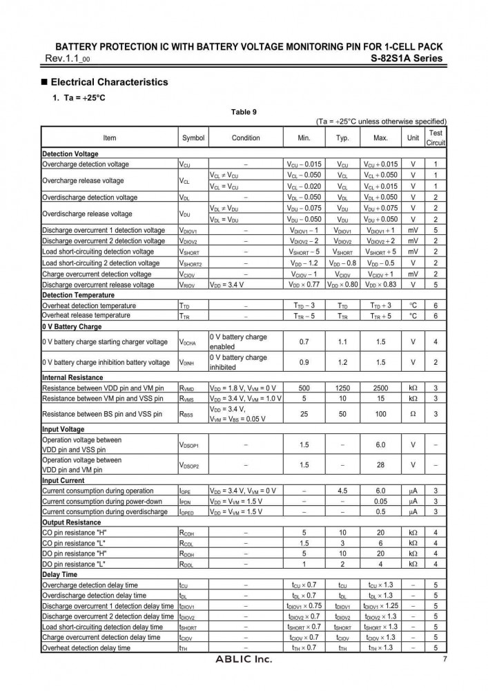 S-82S1A datasheet page 7