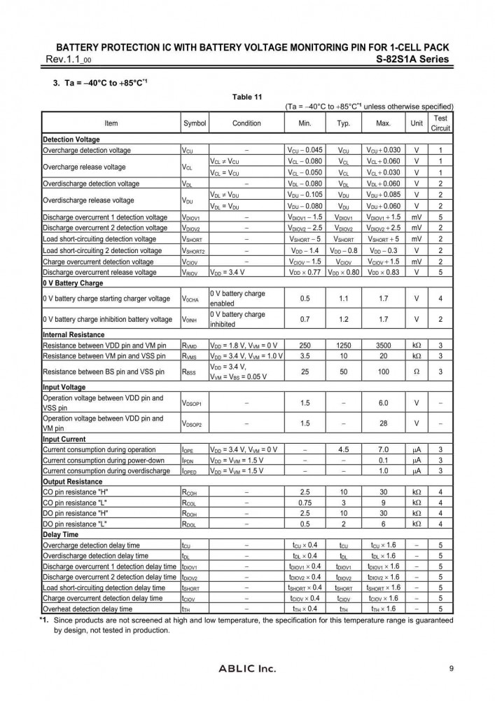 S-82S1A datasheet page 9