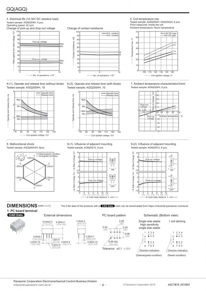 AGQ relay datasheet page 4