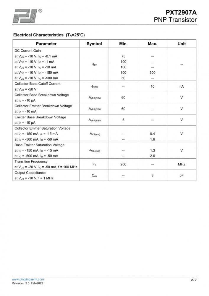 PXT2907A datasheet page 2