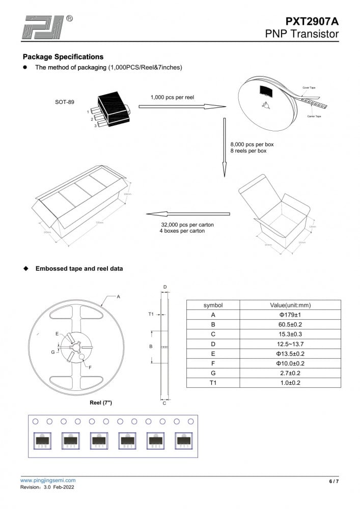 PXT2907A datasheet page 6