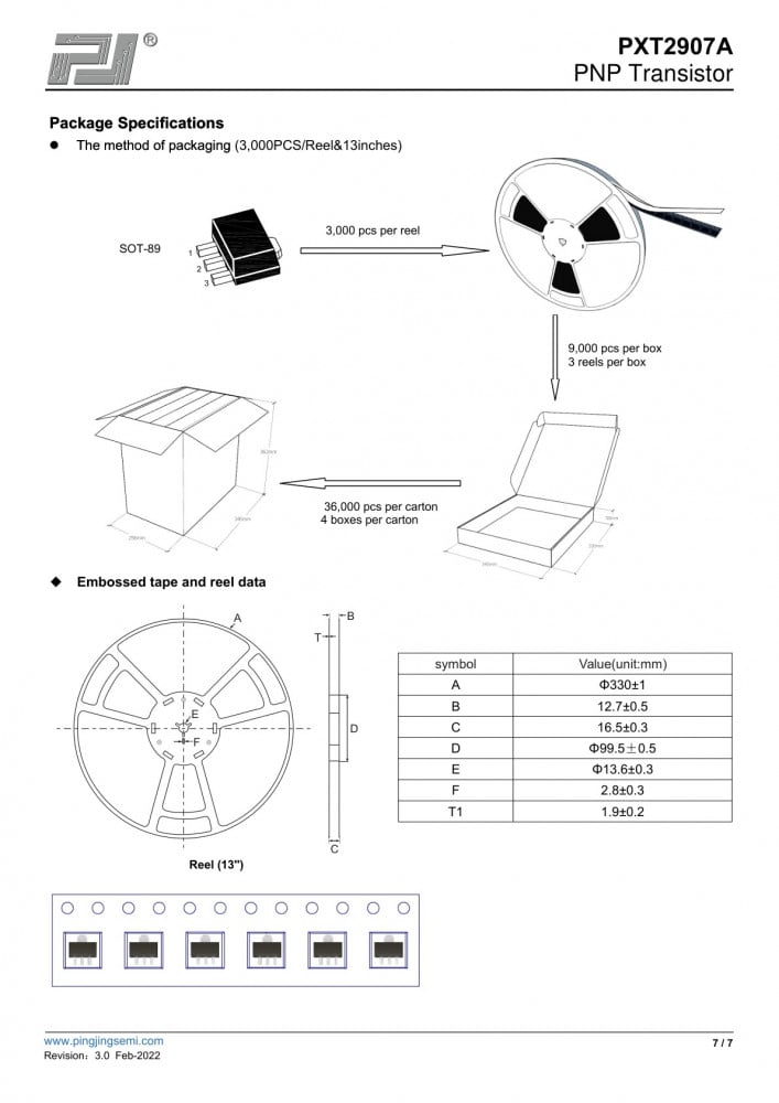 PXT2907A datasheet page 7