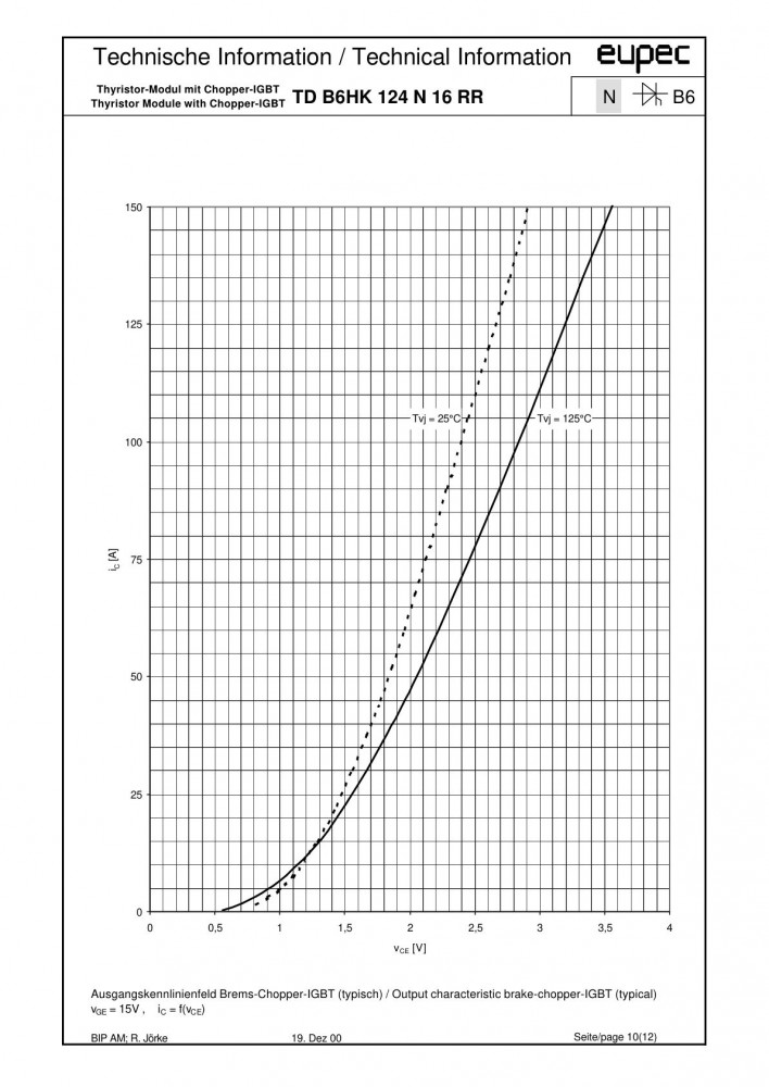 TDB6HK124N16RR technical document page 10