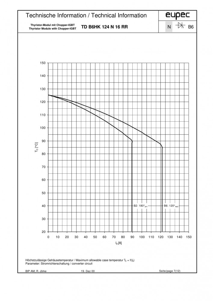 TDB6HK124N16RR technical document page 7