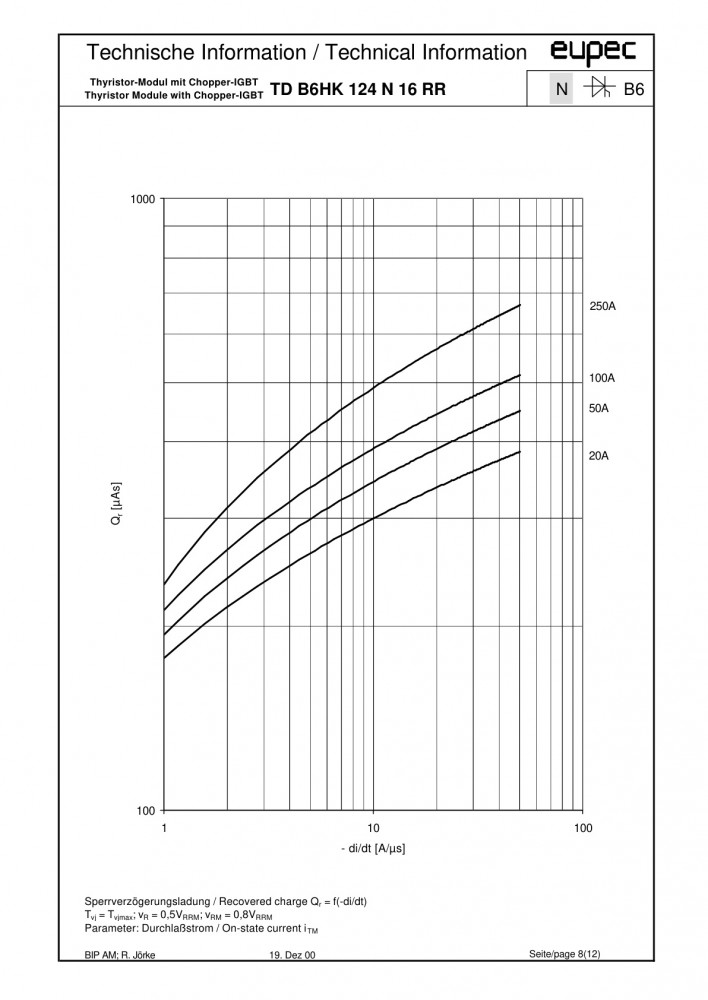 TDB6HK124N16RR technical document page 8