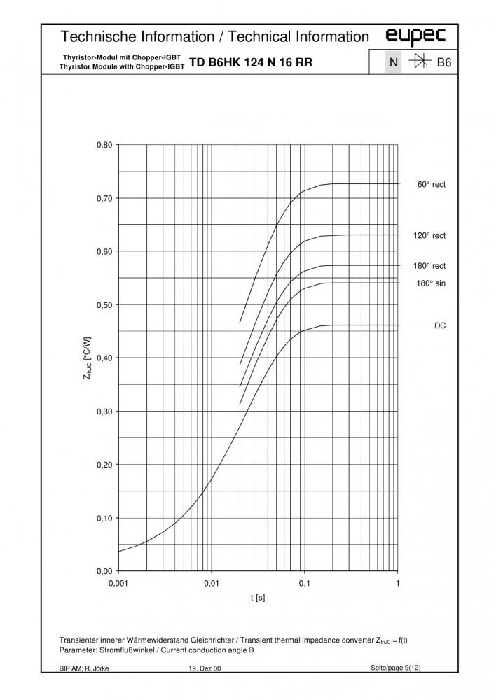 TDB6HK124N16RR technical document page 9