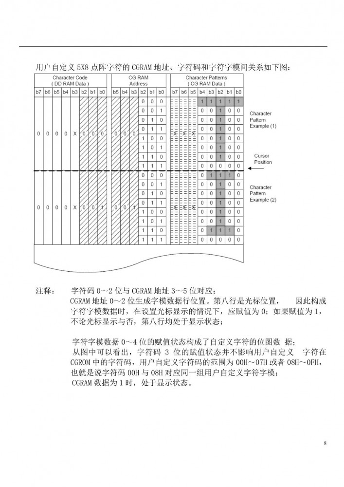 HS1602A-B datasheet page 10