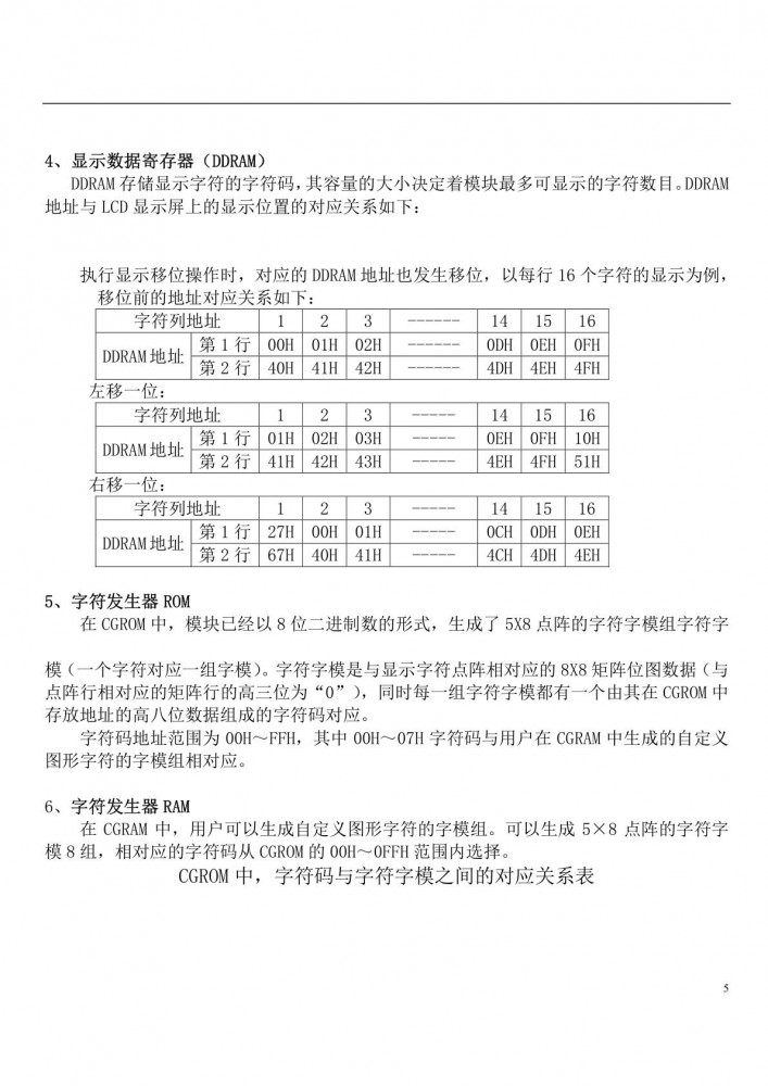 HS1602A-B datasheet page 7
