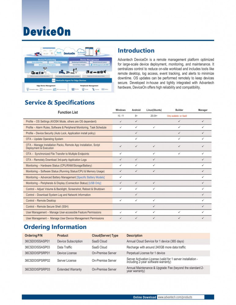 UTC-315SL technical document page 4