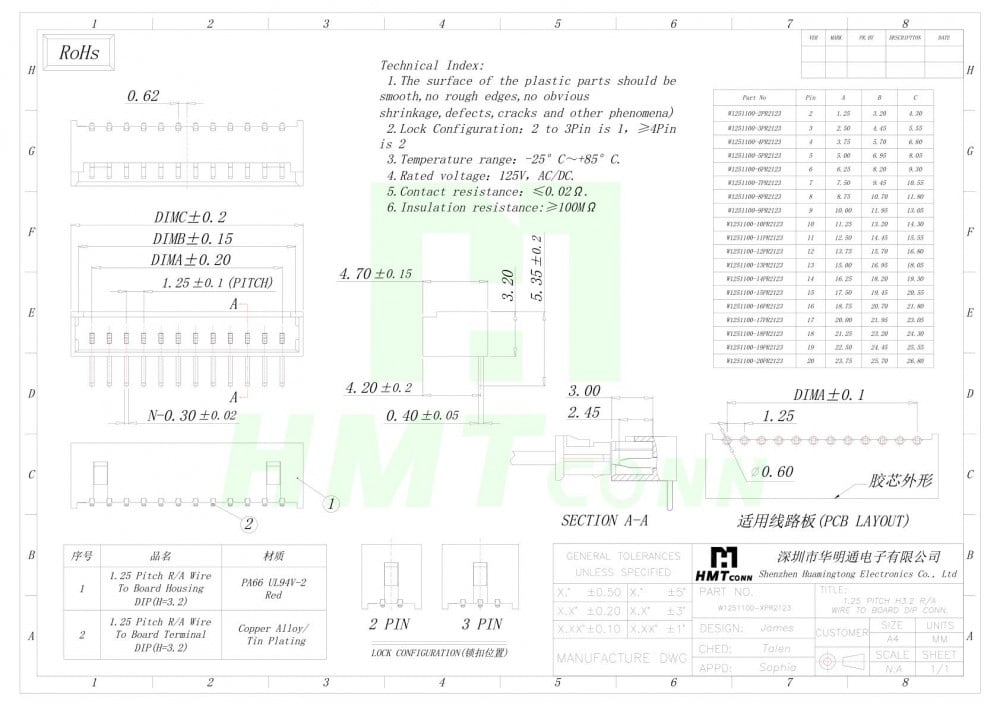 HMTCONN W1251100-6PR2123 technical document preview