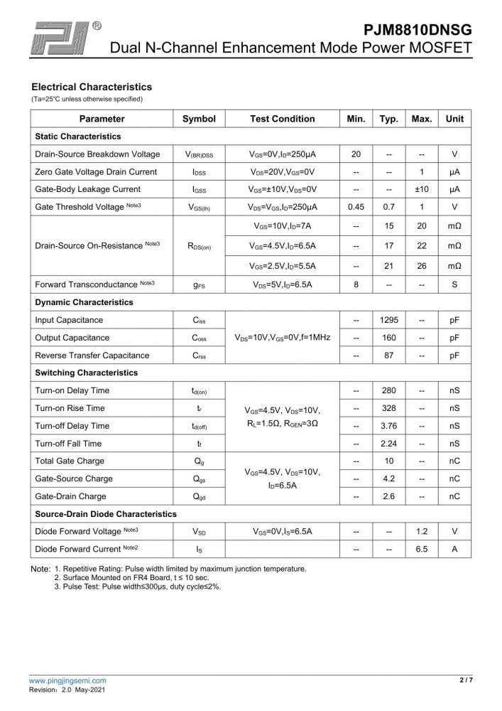 PJM8810DNSG datasheet page 2