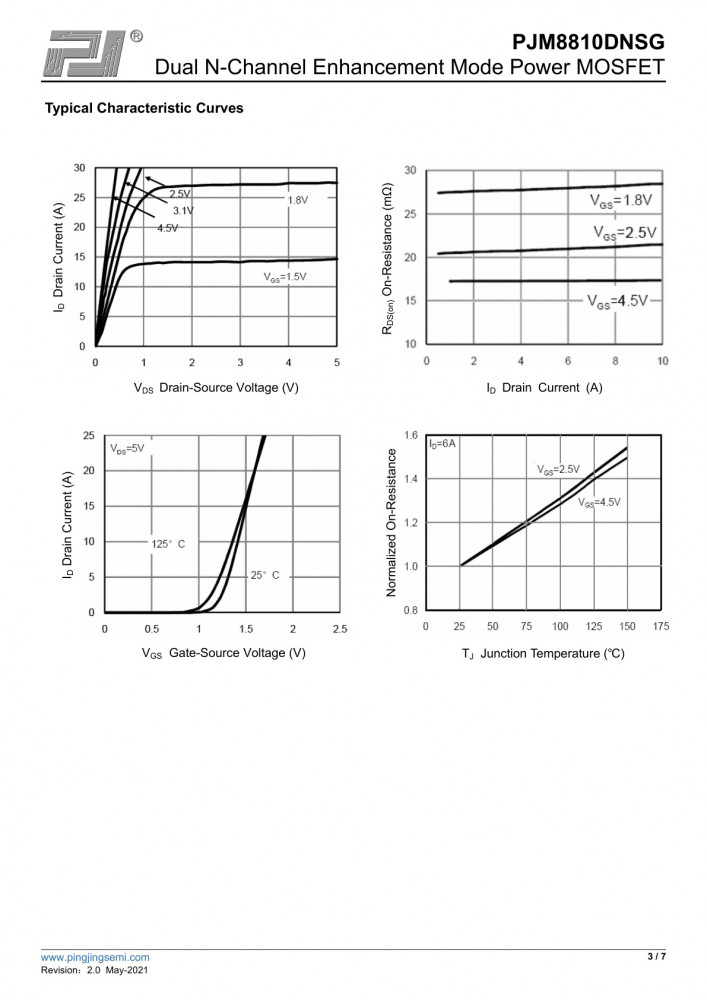 PJM8810DNSG datasheet page 3