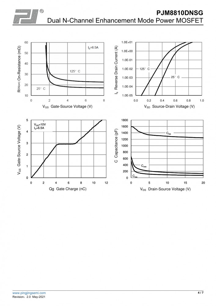 PJM8810DNSG datasheet page 4