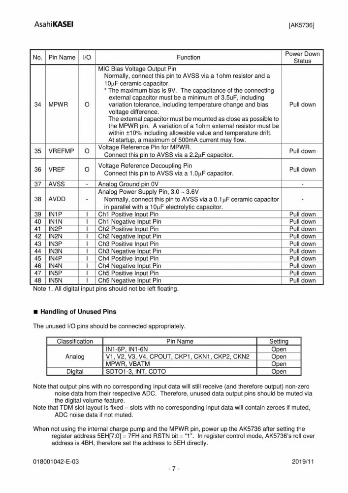 AK5736 technical document page 7