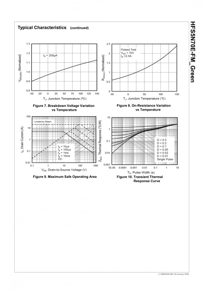 HFS5N70E datasheet page 4
