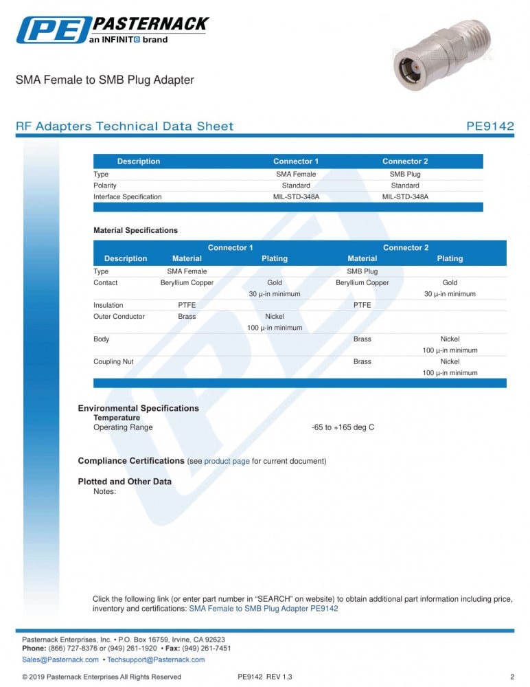 PE9142 datasheet page 2