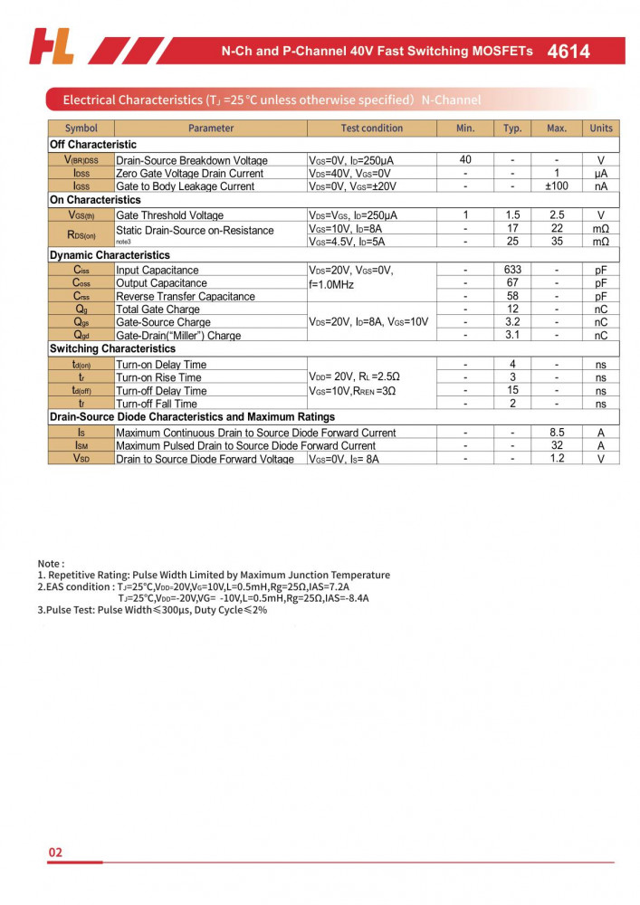 HL 4614 datasheet page 2