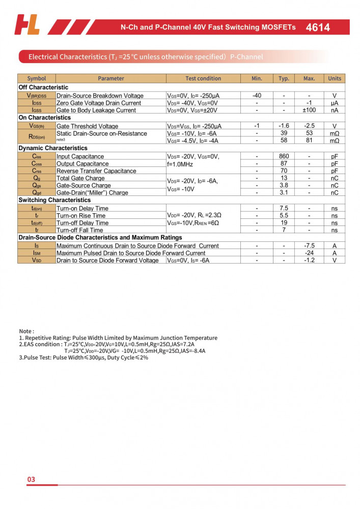 HL 4614 datasheet page 3