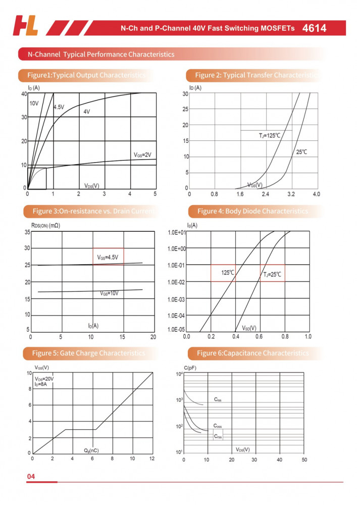 HL 4614 datasheet page 4