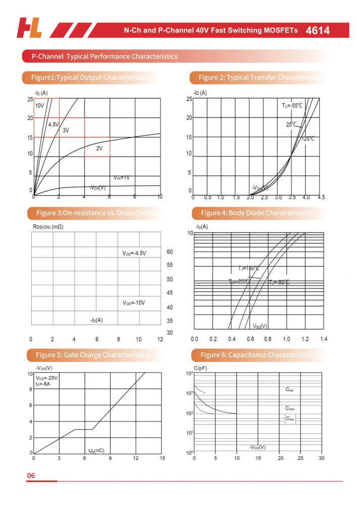 HL 4614 datasheet page 6