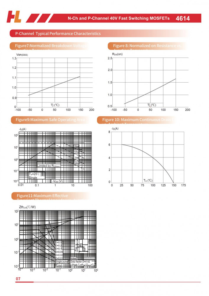 HL 4614 datasheet page 7