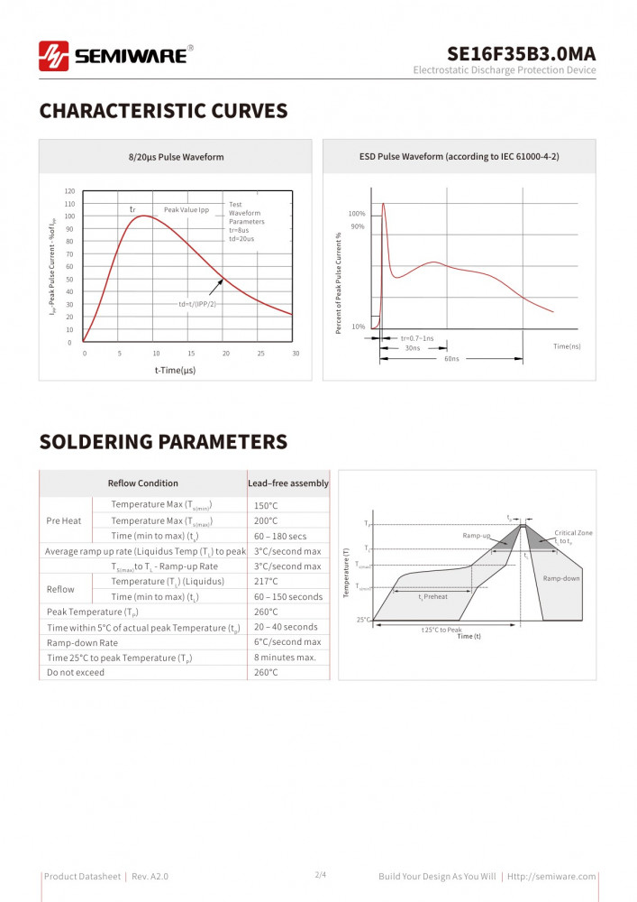 SE16F35B3.0MA technical document page 2