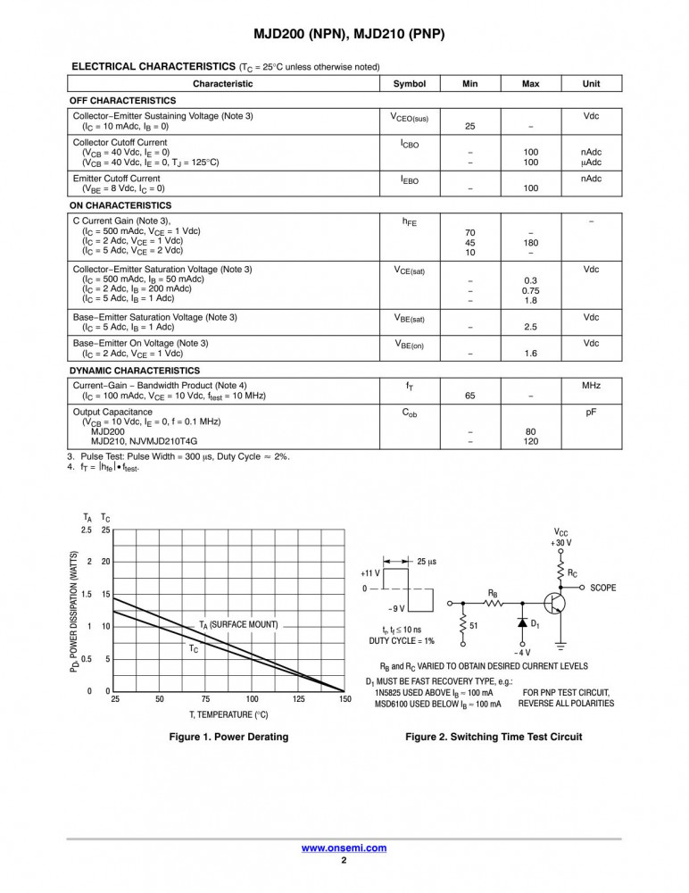 MJD210RLG datasheet page 2