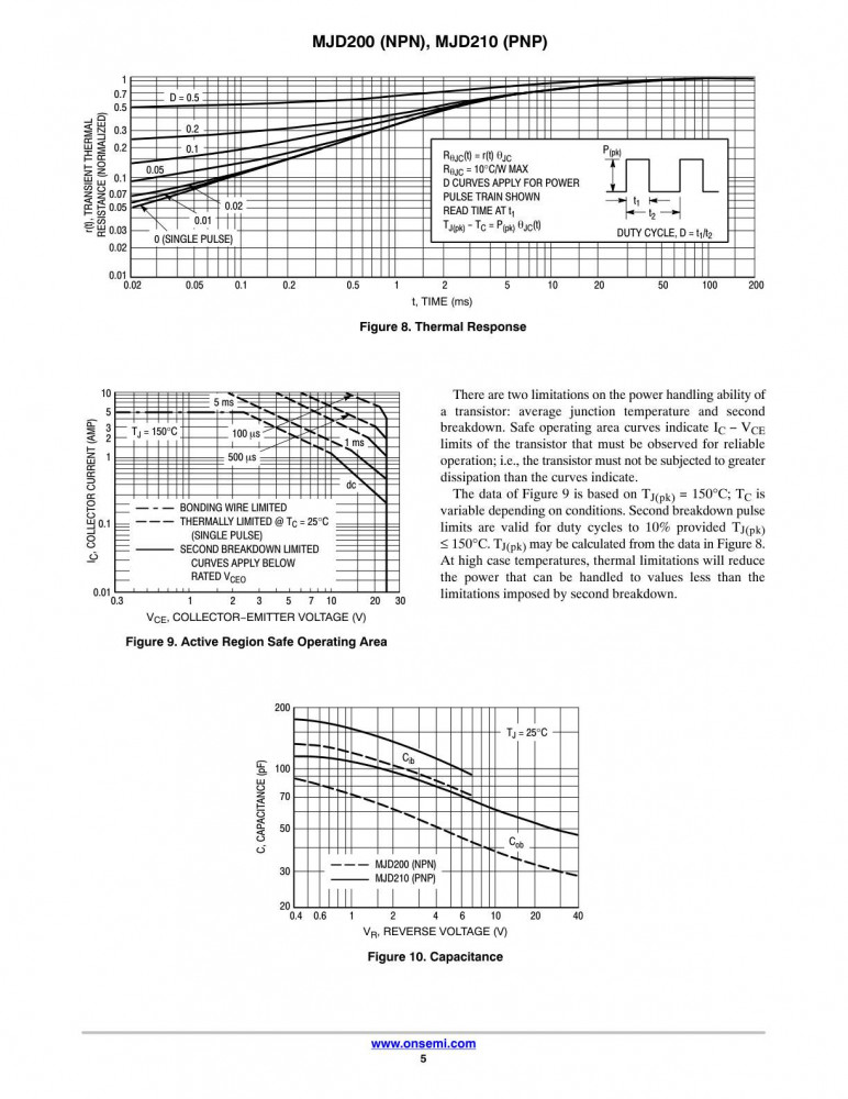 MJD210RLG datasheet page 5