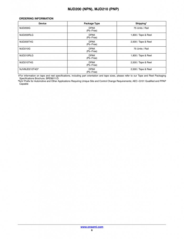 MJD210RLG datasheet page 6