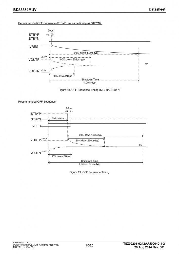 BD83854MUV-E2 datasheet page 10