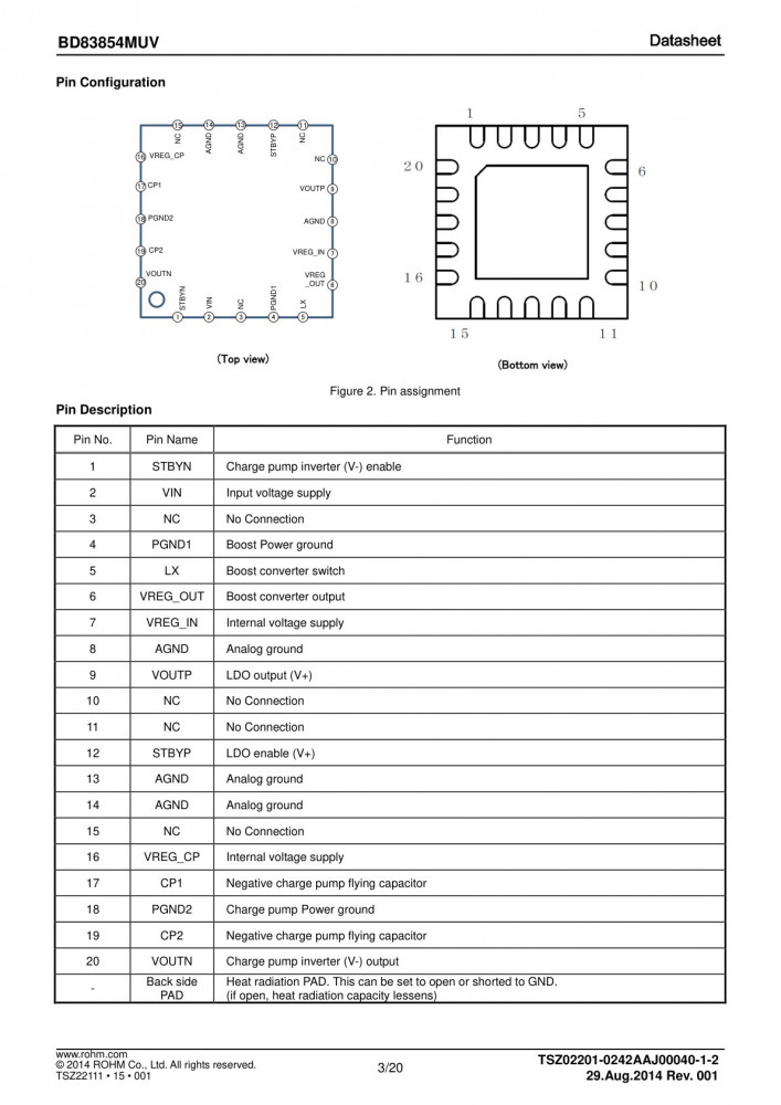 BD83854MUV-E2 datasheet page 3