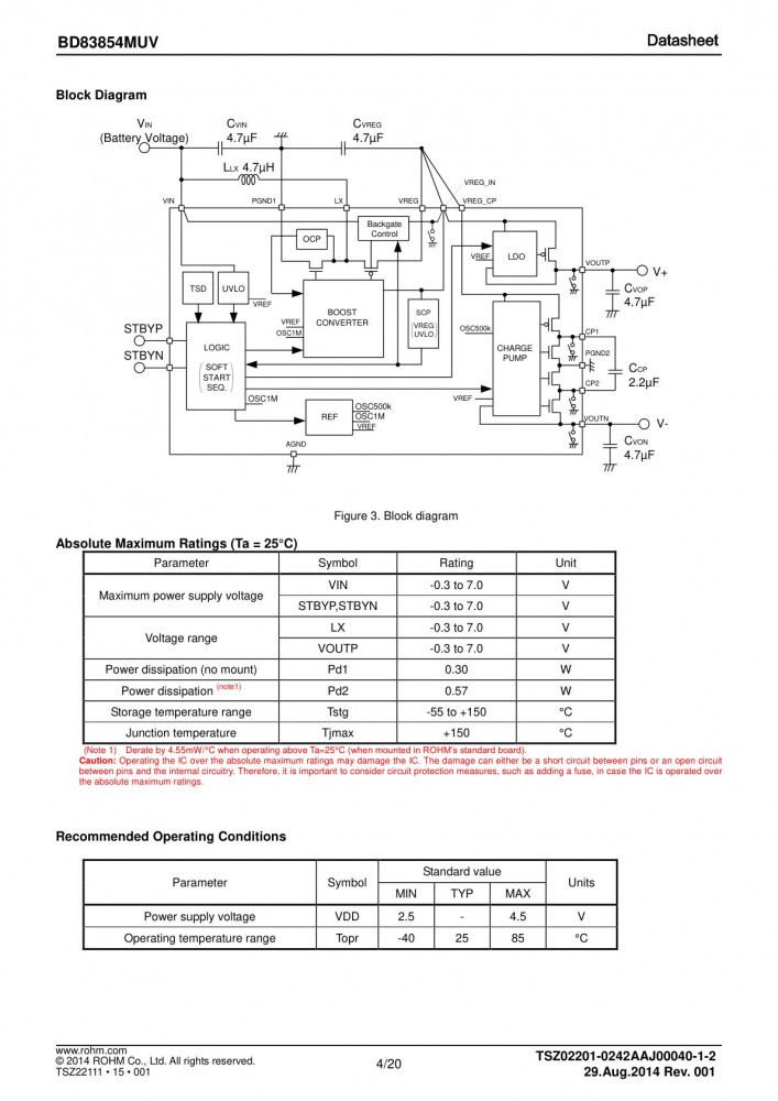 BD83854MUV-E2 datasheet page 4