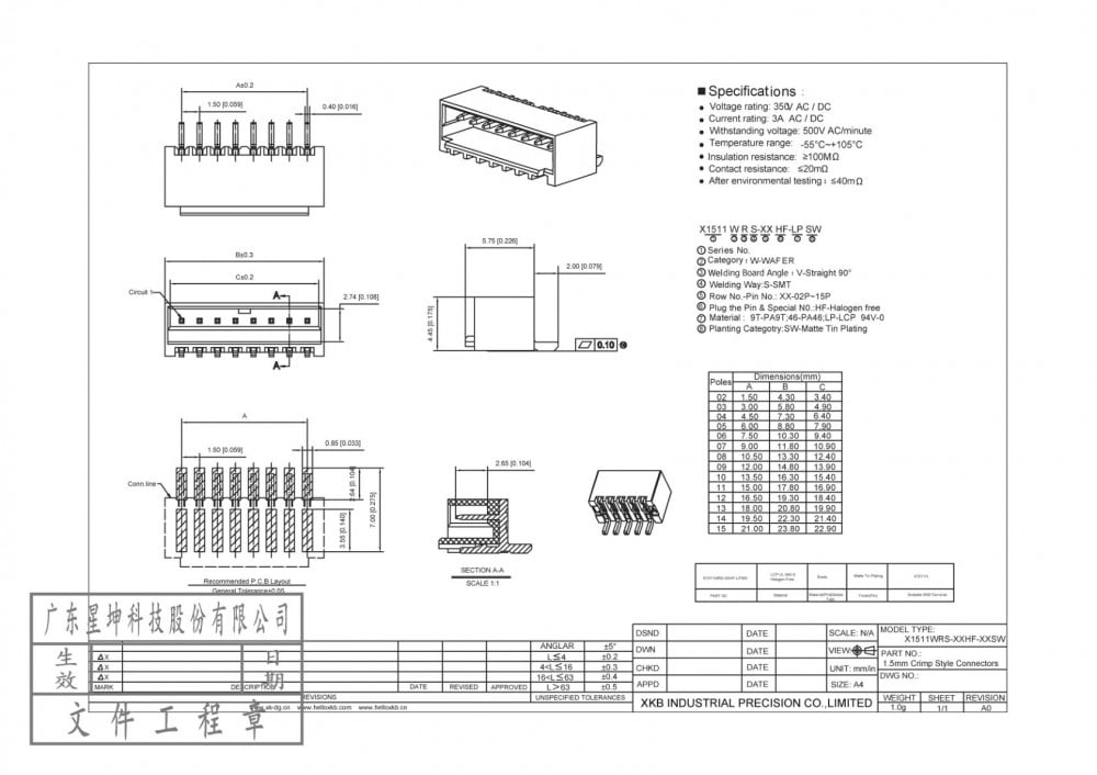 X1511WRS-04HF-LPSW technical document