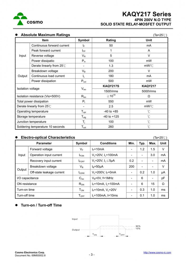 KAQY217STLD datasheet page 3