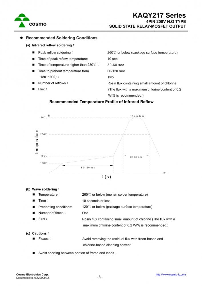KAQY217STLD datasheet page 8