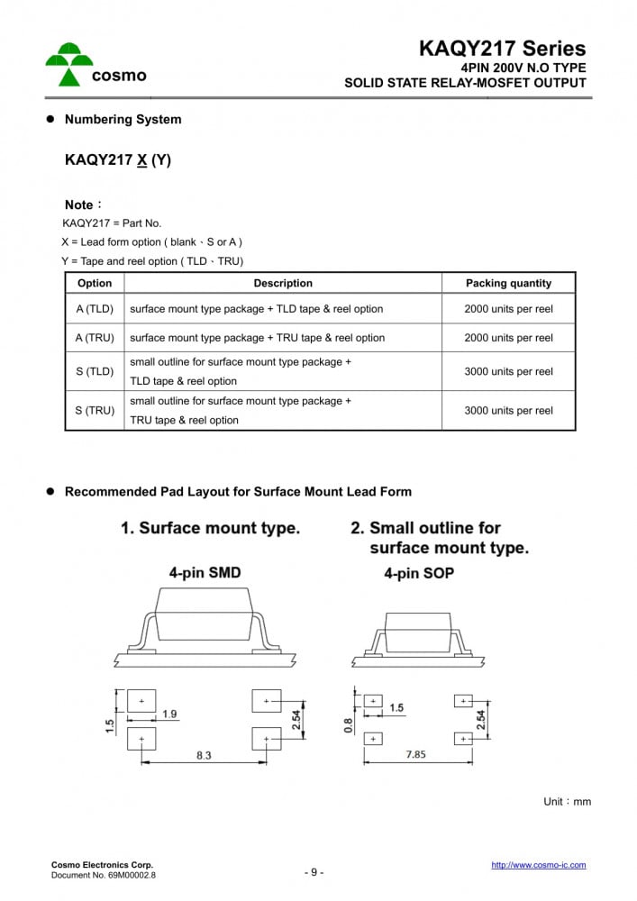 KAQY217STLD datasheet page 9
