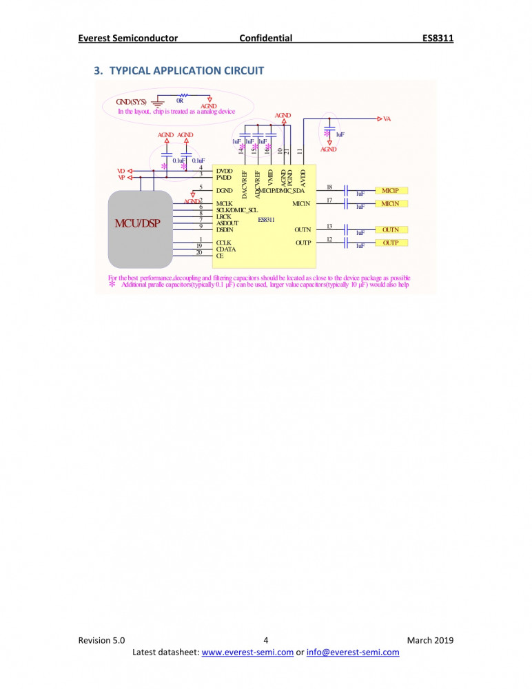 ES8311 datasheet page 4