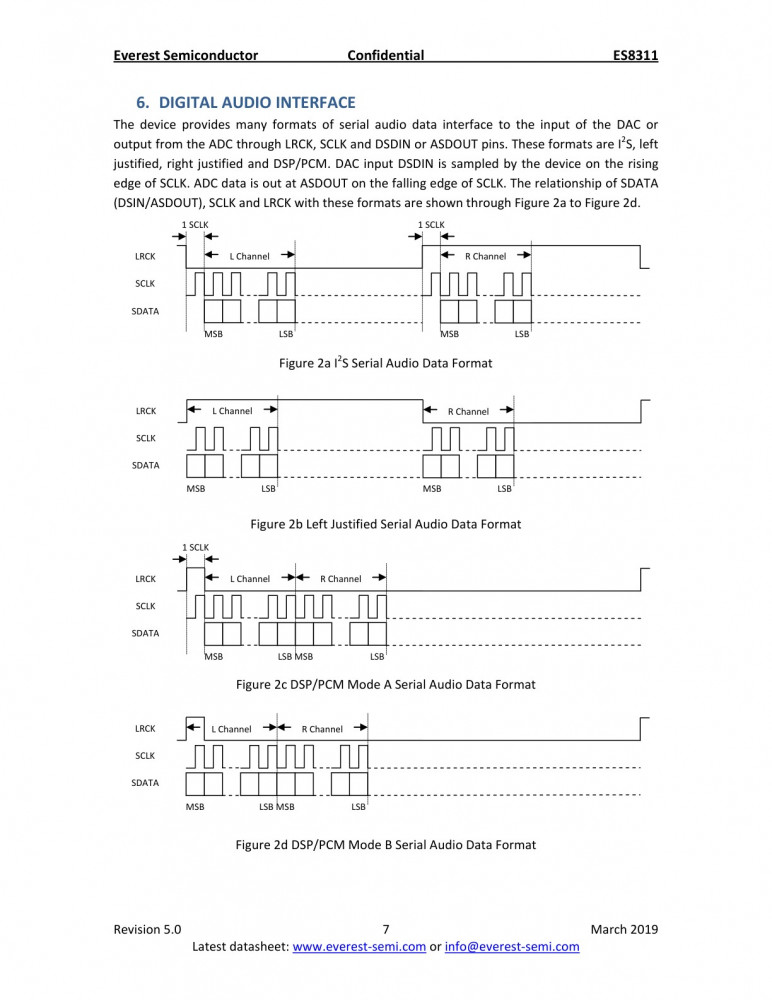 ES8311 datasheet page 7