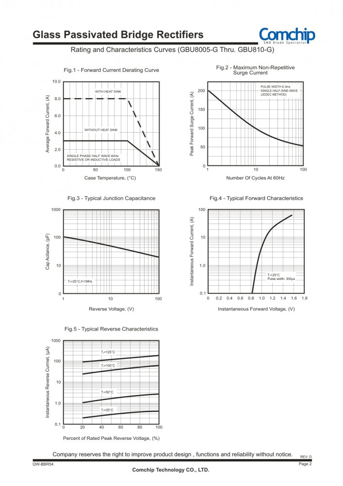 Comchip GBU8005-G datasheet page 2