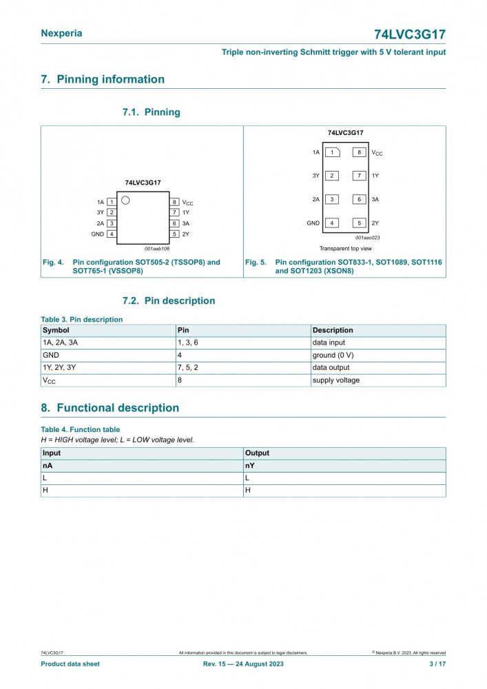 74LVC3G17 datasheet page 3