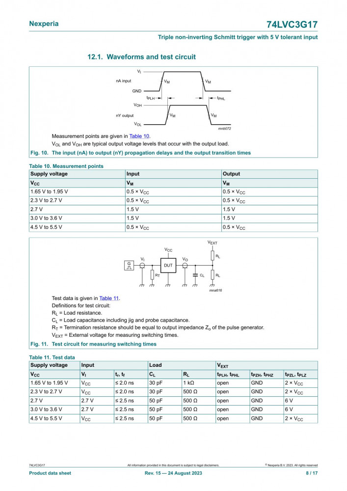 74LVC3G17 datasheet page 8