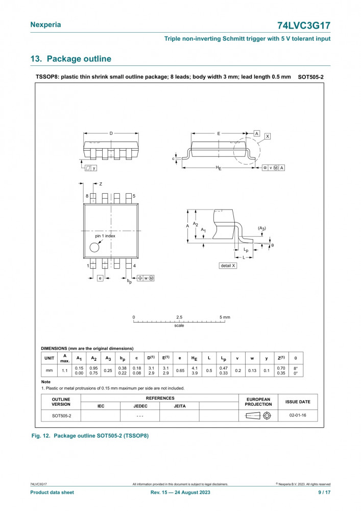 74LVC3G17 datasheet page 9