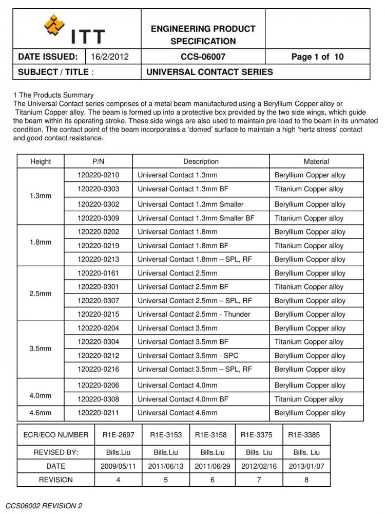 Universal Contact Series specification, page 1
